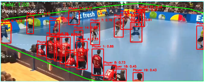 Do computer vision, image processing and deep learning projects by ...