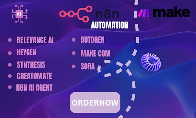 Creatomate n8n ai agent, make com automation, sora, synthesis, heygen, autogen by Writers_ink25 ...