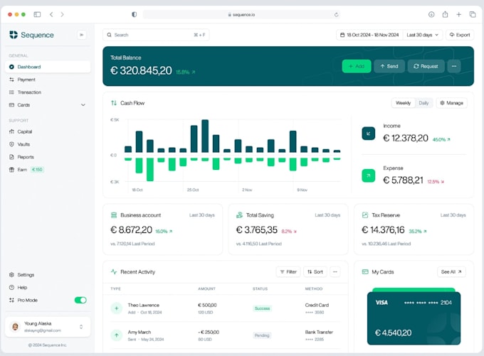 Create laravel admin panel, website dashboard, and crm solutions by U_f9b8c9c2fc17 | Fiverr