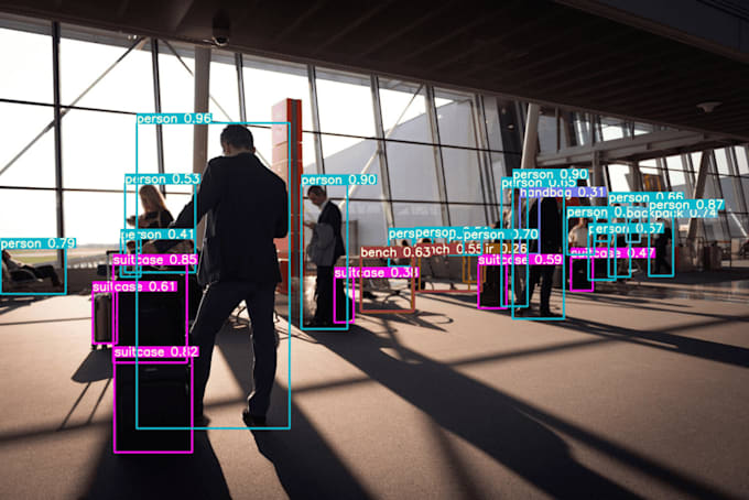 Build ai computer vision, deep learning project for students by Vishnuvibin | Fiverr