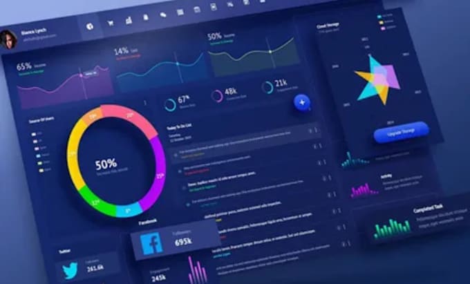 Do ui ux design for saas web app dashboard mobile and website in figma by Rita_vickie | Fiverr