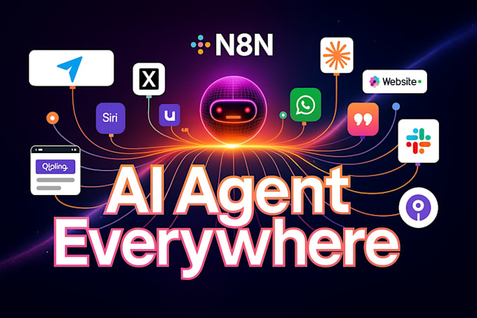 N8n social media automation,webhook n8n api,n8n youtube n8n ai voice agent setup by ...
