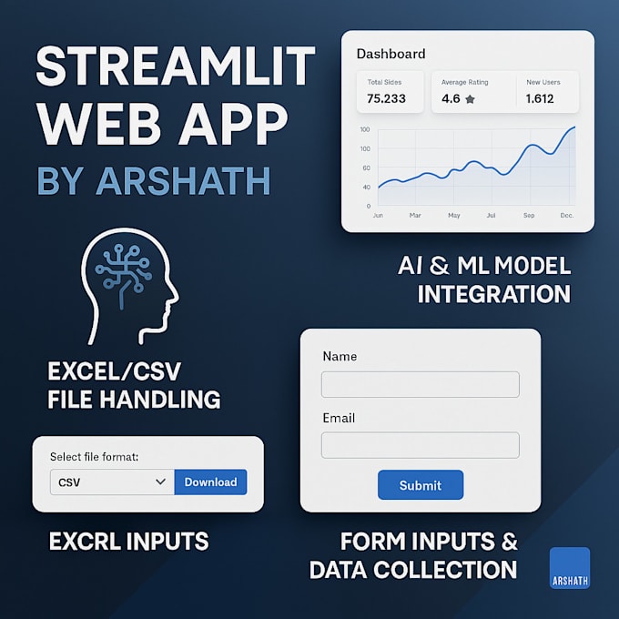 Build streamlit web app and python dashboard with excel or csv integration by Arshath0708 | Fiverr