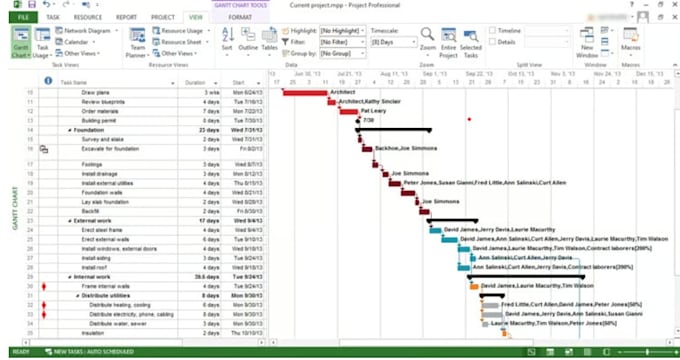 Create ms project gantt chart and project plans by Nusaibaansari | Fiverr