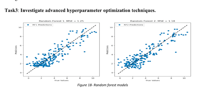 Develop python scripts for data analysis and materials science by ...