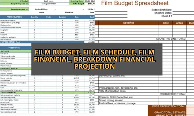 Do film budget, film schedule, film financial breakdown, financial ...