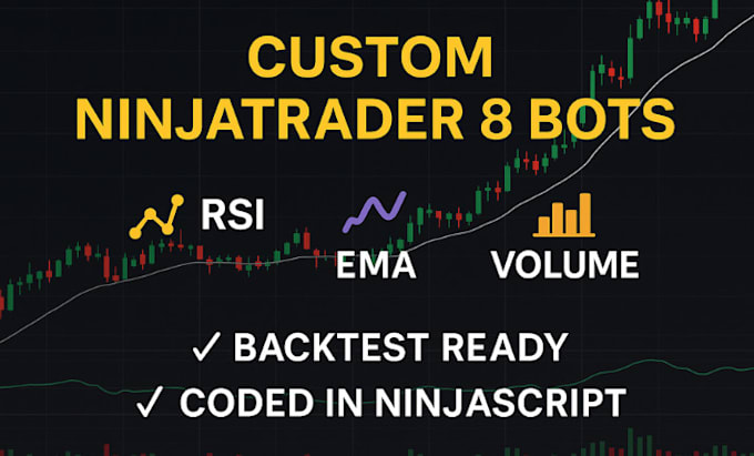 Create custom indicators and automated trading strategies for ...