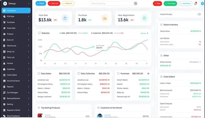 Be software developer, saas app, crm, erp, web app, pos, credit repair, hrm, mlm by Urmaruj | Fiverr
