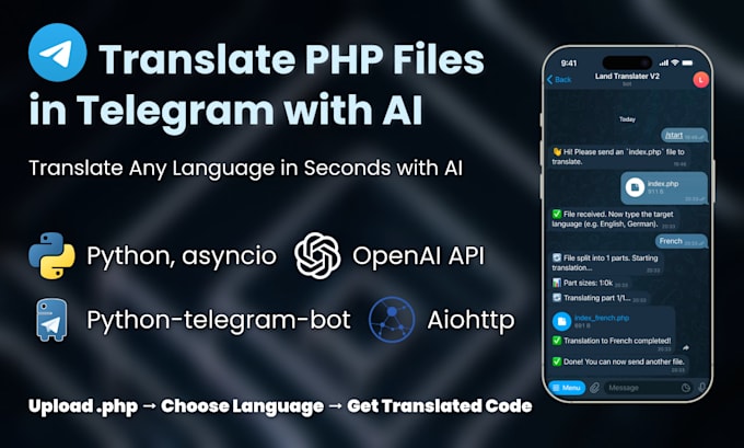 Build a custom ai telegram bot with chatgpt using python by Aullum | Fiverr