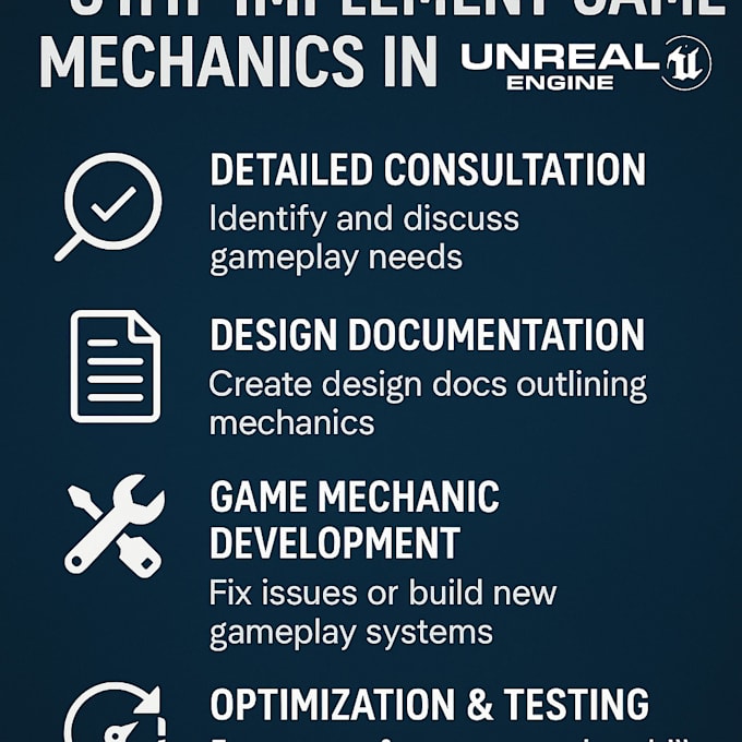 Do multiplayer unreal engine game development, ue5 gameplay mechanics developer by Adewoye ...