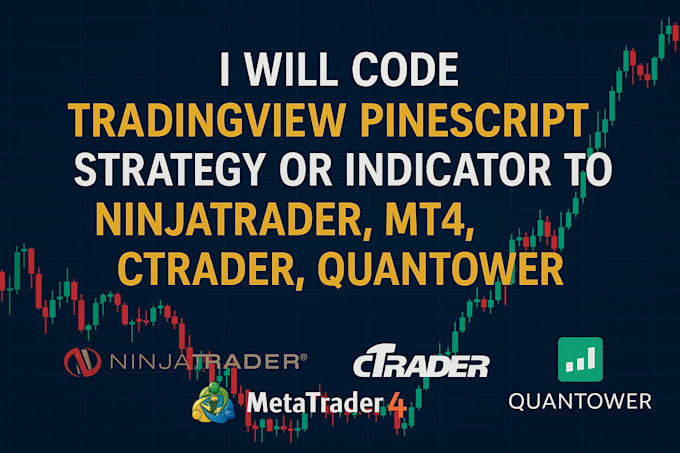 Code Tradingview Pinescript Strategy To Mt4 Mt5 Ninjatrader Ctrader