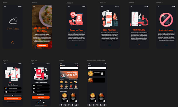 User centered web and app ui ux design by Chaitanya0610 | Fiverr