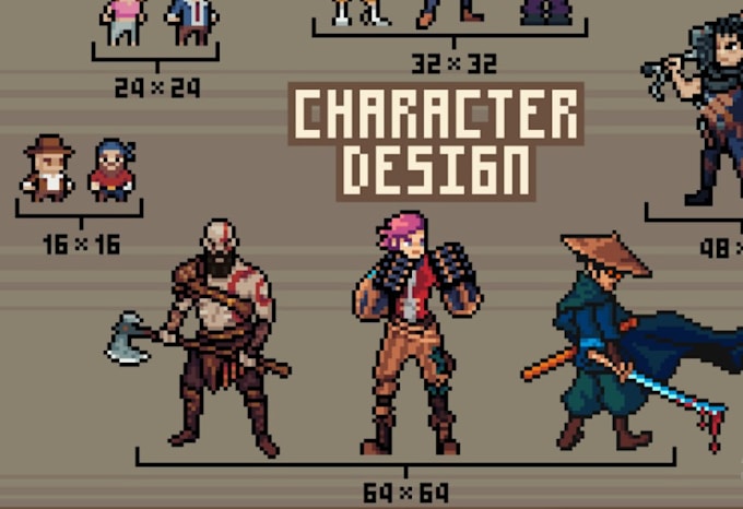 2d pixel character design, pixel sprite, pixel avatar, pixel game ...