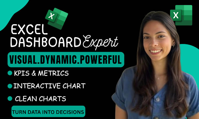Design dynamic excel dashboards to turn raw data into clear insights by Sophiagori | Fiverr