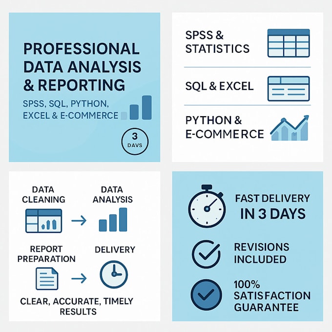 Statistics data science data analytics excel by Ay_emn | Fiverr
