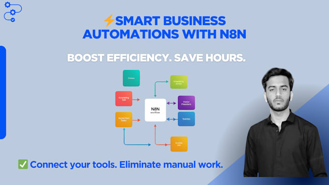 Build custom n8n automation workflows for your business by Ahmad ...