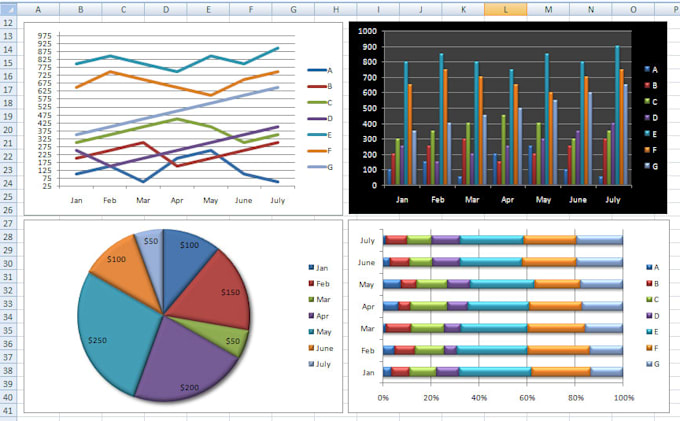 Create an infographic in excel services by Data_expert_6 | Fiverr