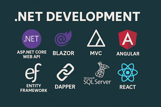 Build dot net core apis with blazor, angular or react by Sanzid_olioul | Fiverr