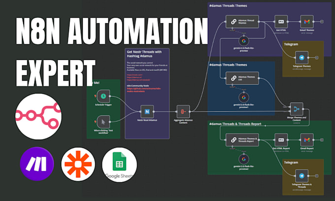 Automate youtube ai video creation n8n,sora,heygen,veo3 movie trailer ...