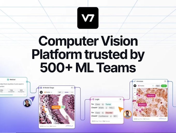 Build gaming ar vr body motion capture ai virtual influencer avatar ...