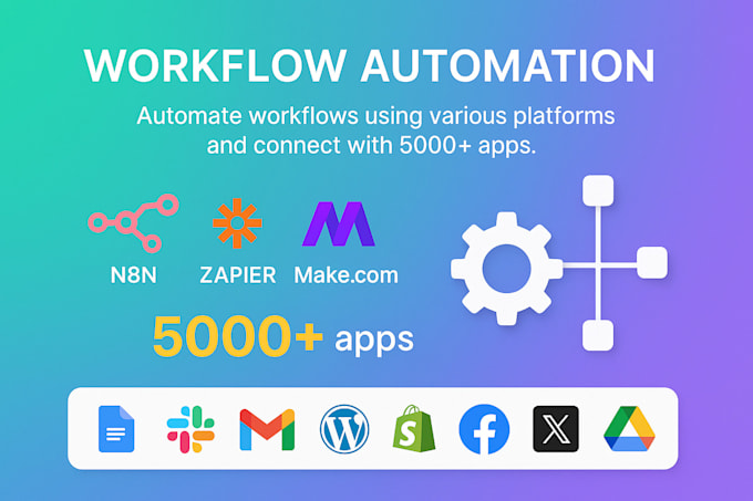Automate your workflows with n8n and ai agents by Usamah__ | Fiverr