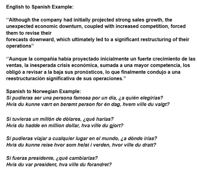 Translating spanish and english to norwegian and vice versa by ...