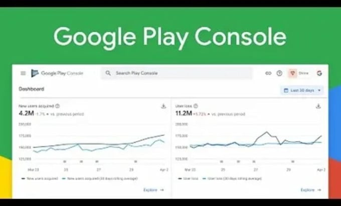 Publish your android app on my google play console by Vraine_dev | Fiverr