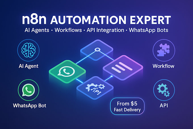 Automatización n8n, agente de ia n8n, flujo de trabajo n8n, integración de api n8n, bot de ...