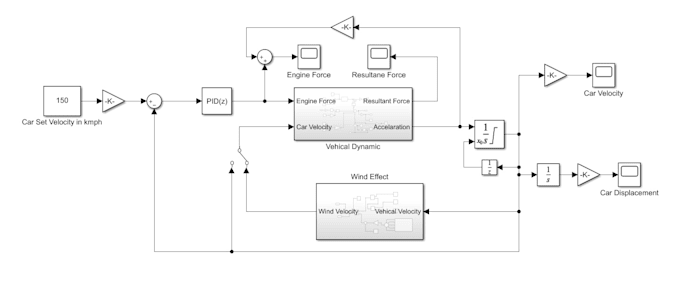 Solve and simulate engineering problems using matlab and simulink by Number1coder | Fiverr