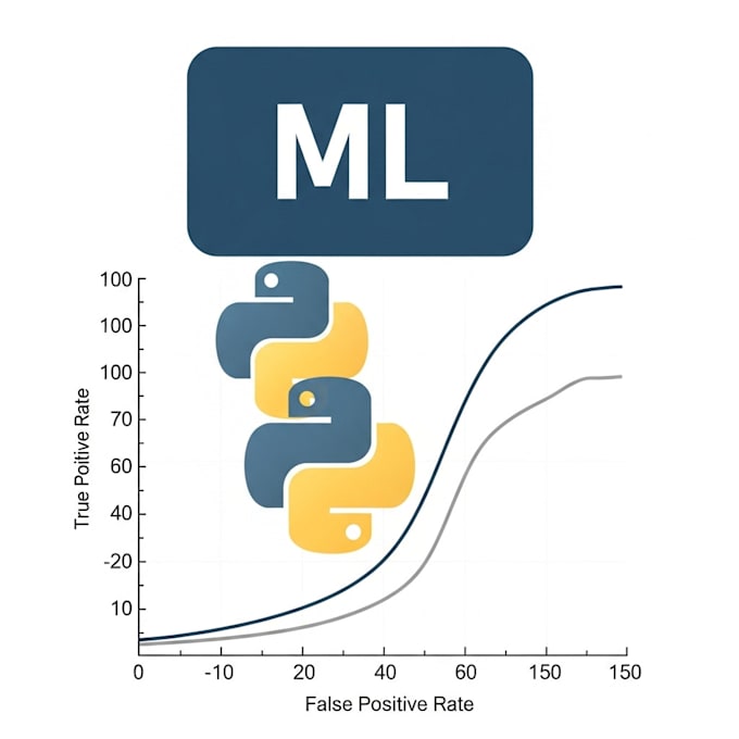 Build predictive machine learning models in python by Usamabr | Fiverr
