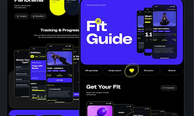 Conception d'interface utilisateur de tableau de bord dans figma, conception d'interface pour ...