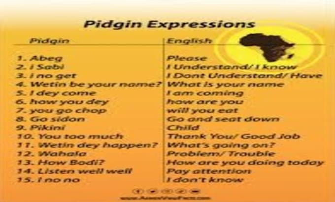Create nigerian pidgin messages or voice notes for friends by Stan1337 ...