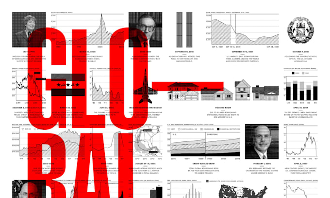 Design custom data dashboards and interactive visualisations by Atakatus | Fiverr