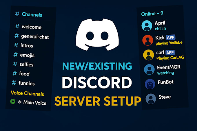 Create and design your custom discord server with bots and automation in 24 hour by M_hussain96 ...