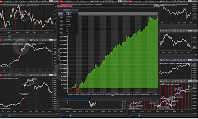 Convert tradingview pinescript to mt4 mt5 by Richardnturner | Fiverr