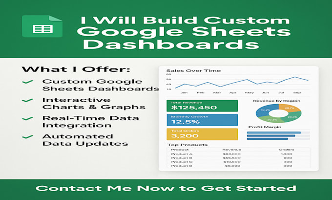 Build custom google sheets dashboards by Sophiepro33 | Fiverr