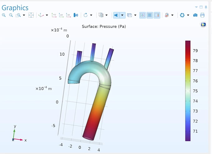 Perform cfd and fem analysis using ansys by Umerbuttt3 | Fiverr