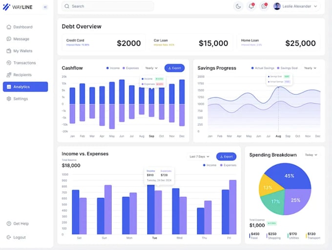 Ui ux design, fix bugs, develop software, web app, desktop app, crm ...