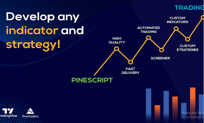 Code-indikator-strategie mit tradingview pinescript pine script alarm ...