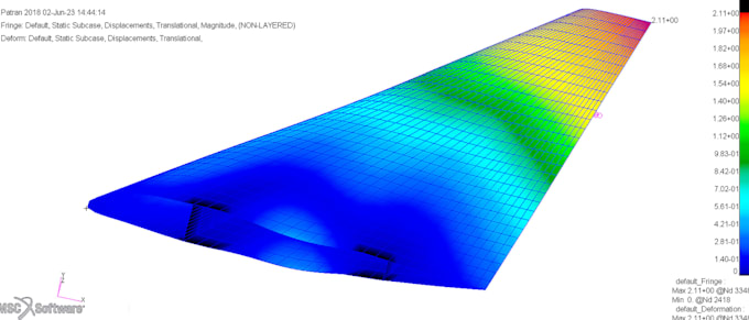 Perform cfd and fem analysis using ansys fluent by Pannndaa0 | Fiverr