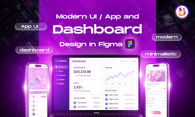 Do minimalistic figma ui ux design for mobile app ui, dashboard ui website ui ux by Unique ...