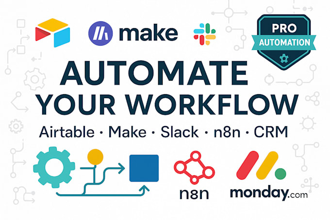 Automate your workflow with airtable, n8n, make com slack monday crm integration by Diana ...