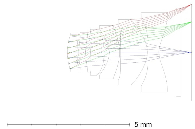 Design, analyze, and consult on lasers, optics, photonics projects by Drinamur | Fiverr