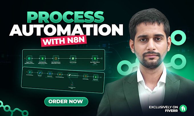 Automate your repetitive tasks using n8n by Moosakhuwaja | Fiverr
