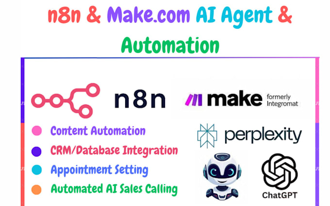 Whatsapp bot n8n ai agent relevance crew replit api gpt4o lovable ai web app crm by Success363 ...