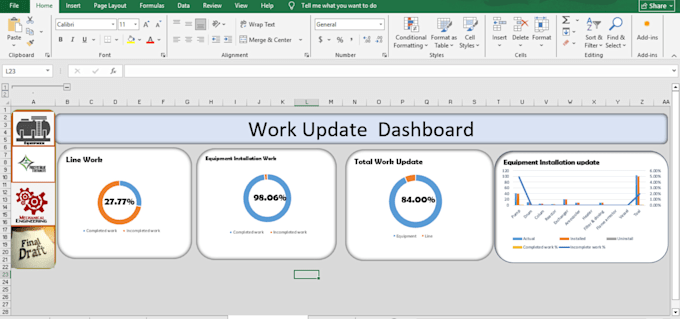 Create excel dashboards, charts, graphs, and custom macros by Mijanche ...