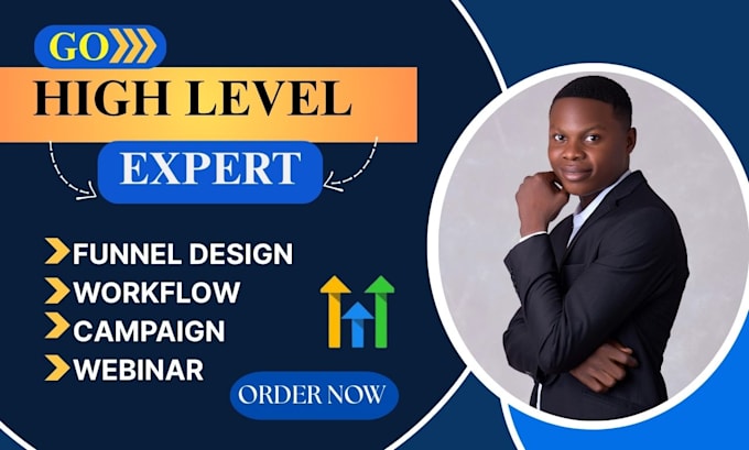 Gohighlevel automation gohighlevel workflow ghl funnel landing page ghl ...