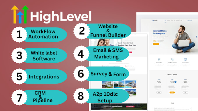 Gohighlevel virtual assistant, workflow automation sales, ghl website ...