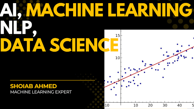 Do data science, ai, machine learning, and deep learning by Shoiab ...