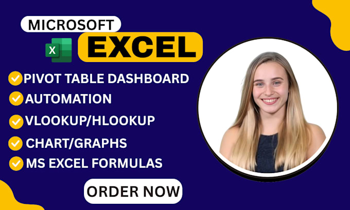 Design custom excel dashboards with automation kpis and visual reports by Michelle06excel | Fiverr